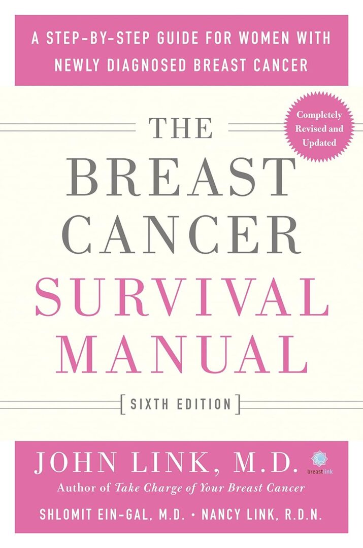 Comprender La Caquexia Definición Causas Síntomas Y Tratamiento Beatcancer